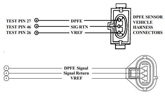 Vacuum lines for EGR system | Bronco Forum - Full Size Ford Bronco Forum
